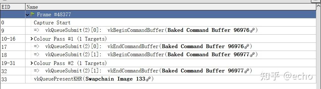 Vulkan Demo中集成ImGui - 知乎