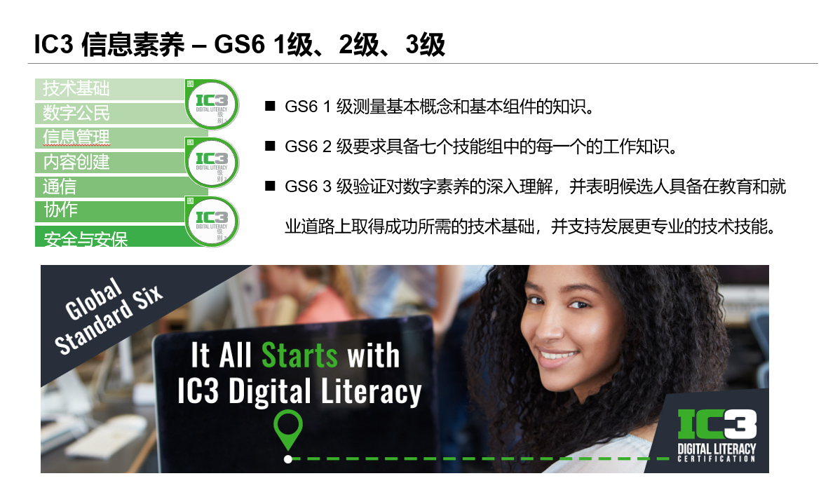 什么是IC3 信息素养（计算机信息素养）？ - 知乎