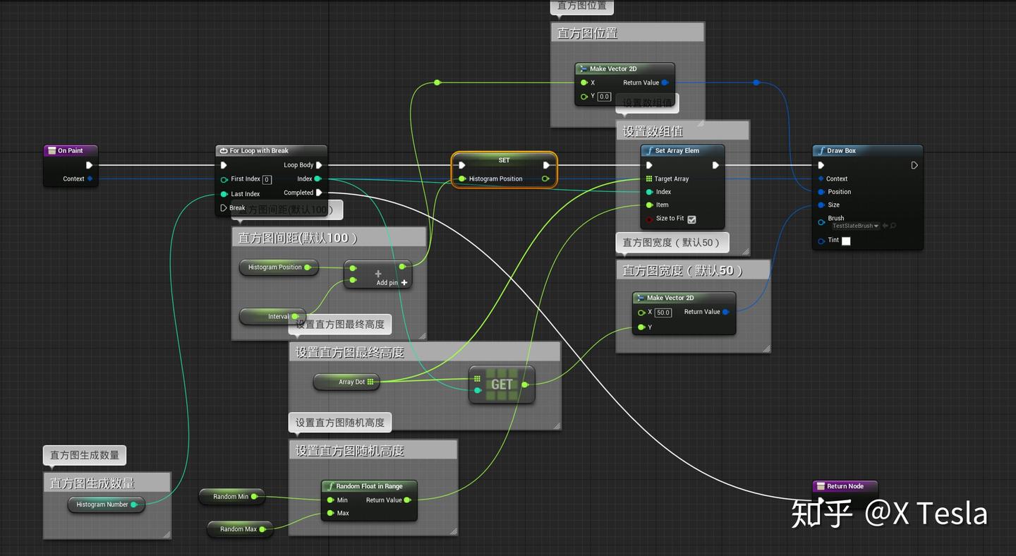 【UE4】UI——创建多种常见大数据可视化Charts图表【上篇】 - 知乎