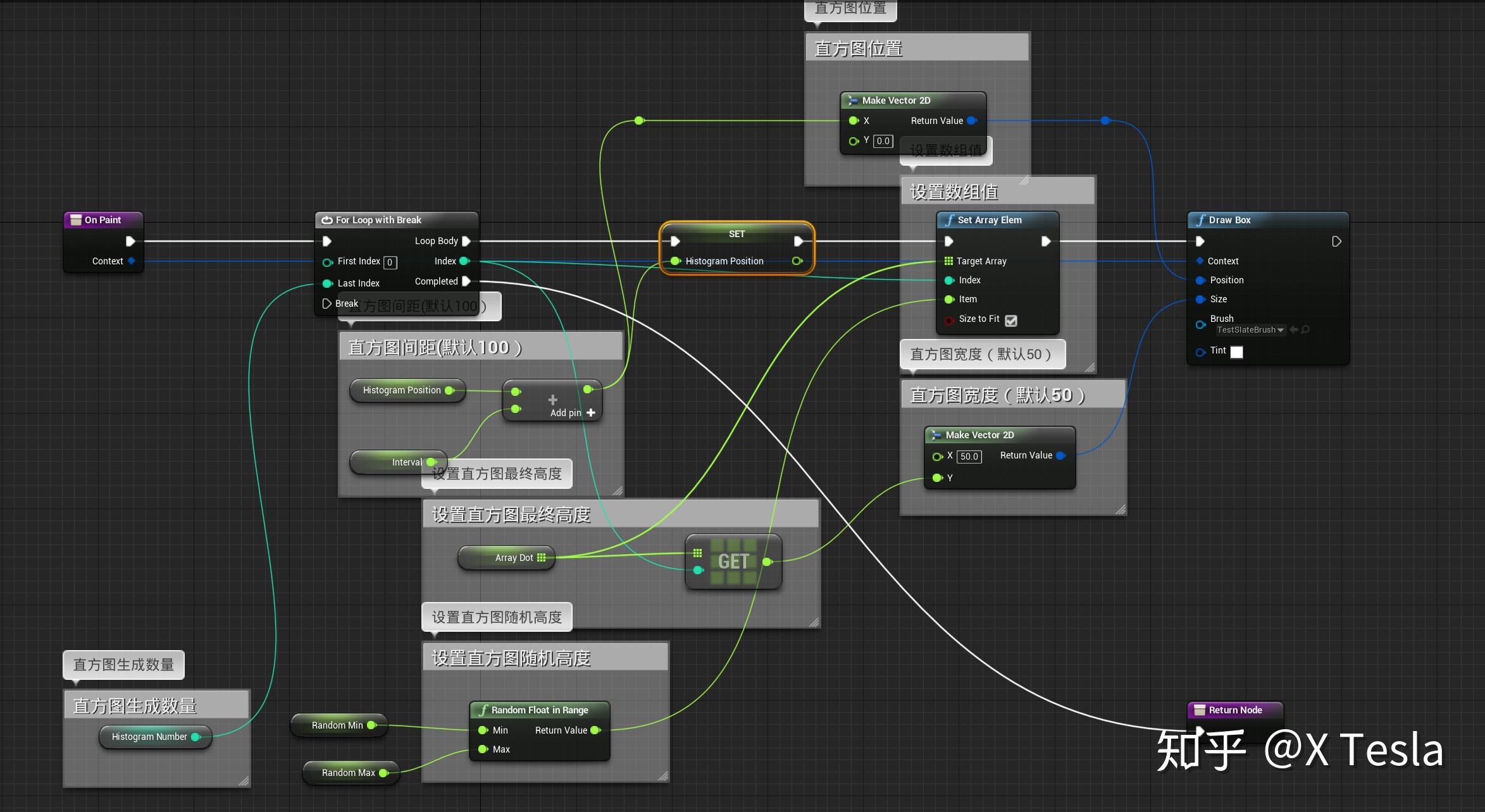 【UE4】UI——创建多种常见大数据可视化Charts图表【上篇】 - 知乎