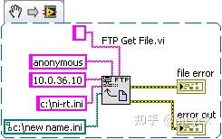 LabVIEW与实时目标之间的FTP文件 - 知乎