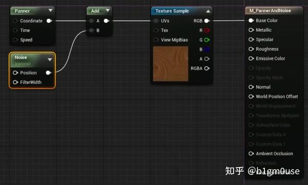 官方分享整理：100 UE4 Tips and Tricks（材质篇 ） - 知乎