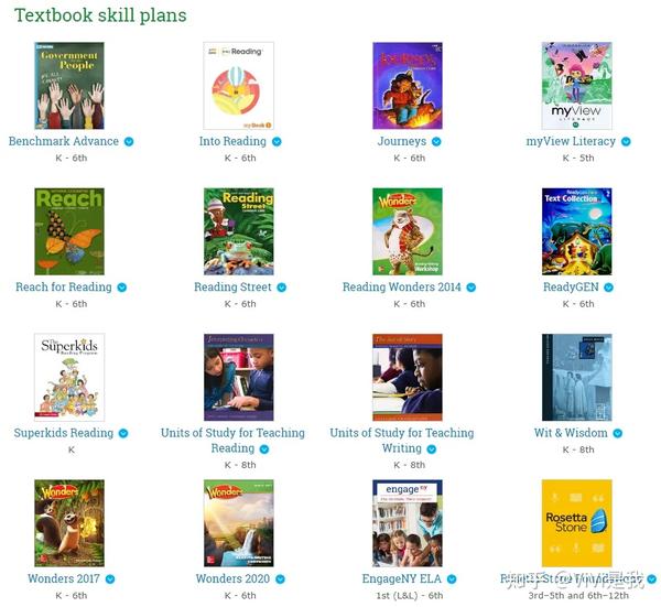 IXL刷题系统｜你真的会用吗？？？ - 知乎