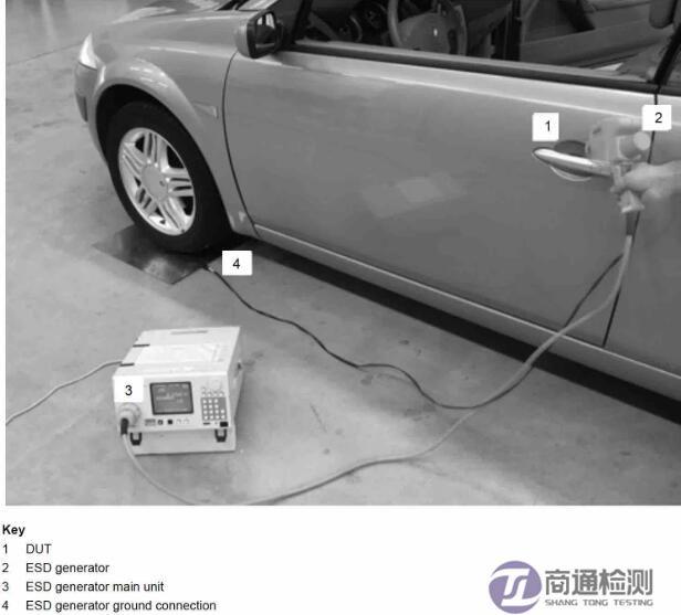 ISO 10605:2008 ESD汽车电子测试设置要求 - 知乎