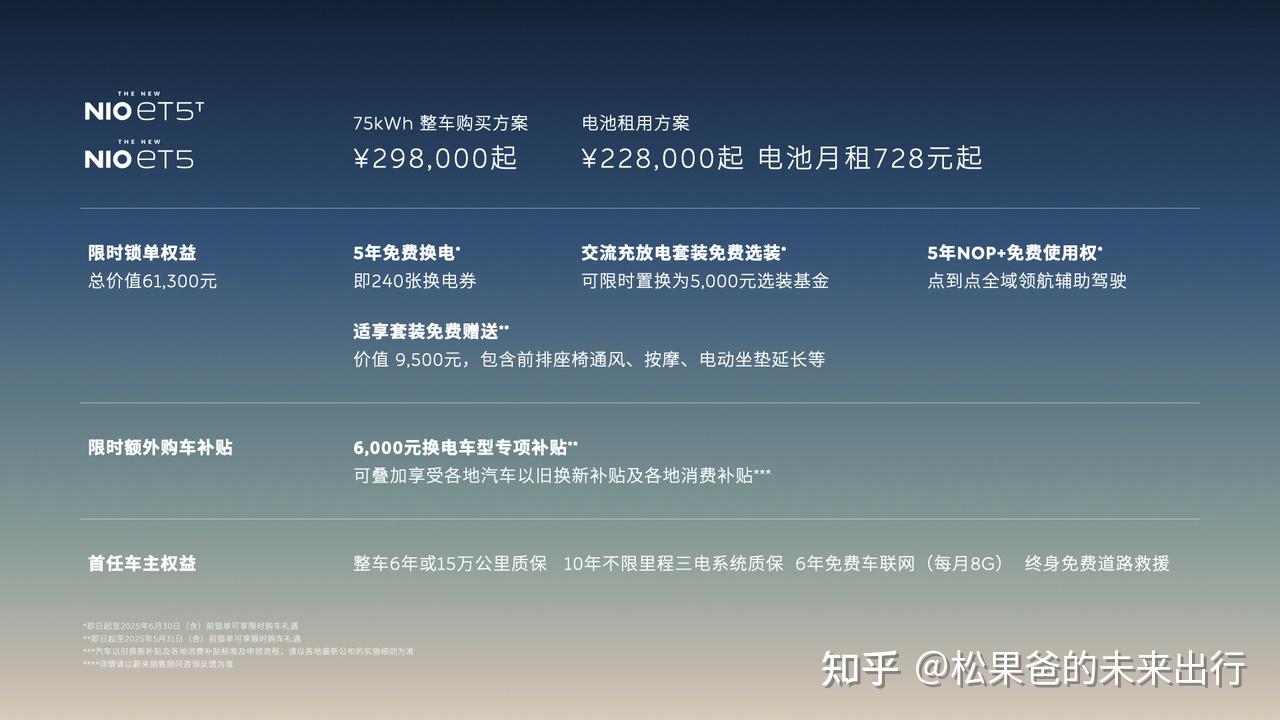 超500项升级，蔚来新ET5、新ET5T上市，售价29.8万元起 - 知乎