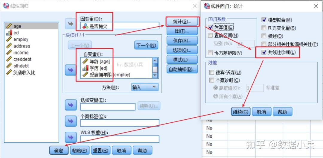 SPSS做logistic回归分析时如何进行多重共线性检验？ - 知乎