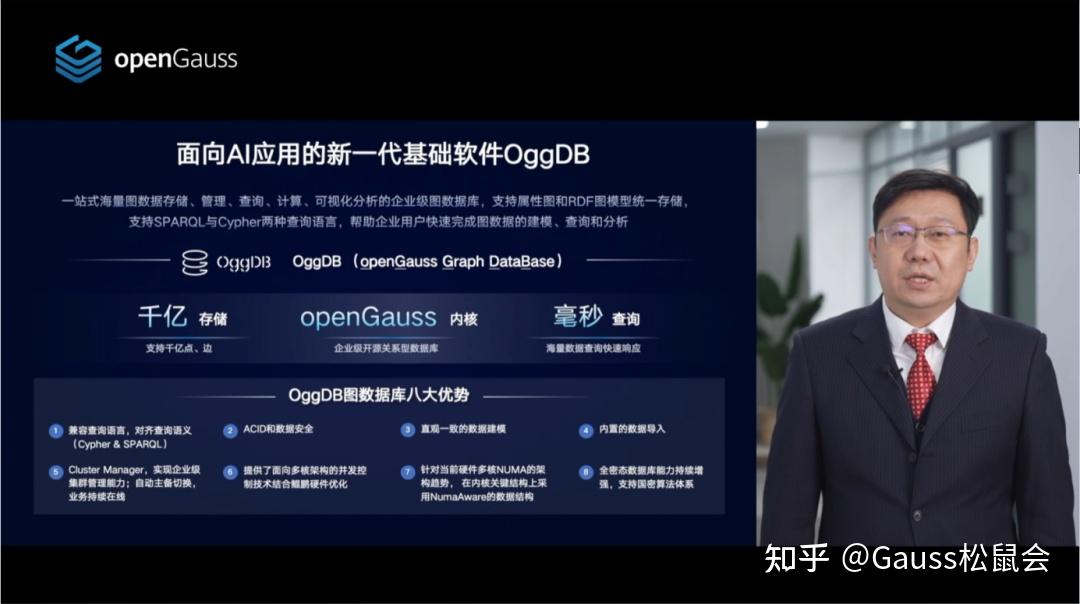 一文带你回顾openGauss Summit 2022精彩内容 - 知乎