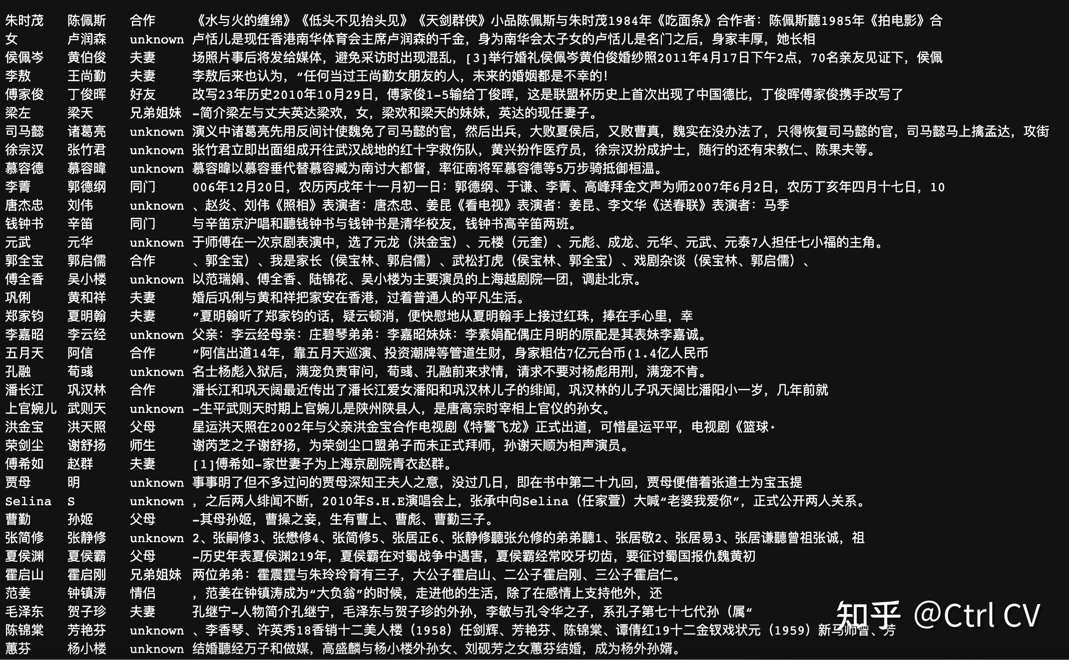 NLP-(10)-BERT(关系抽取) - 知乎