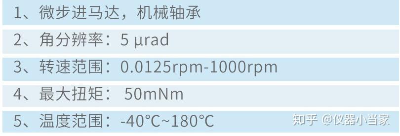 赛默飞 HAAKE RS1、RV1、MARS、VTiQ系列流变仪上线！ - 知乎