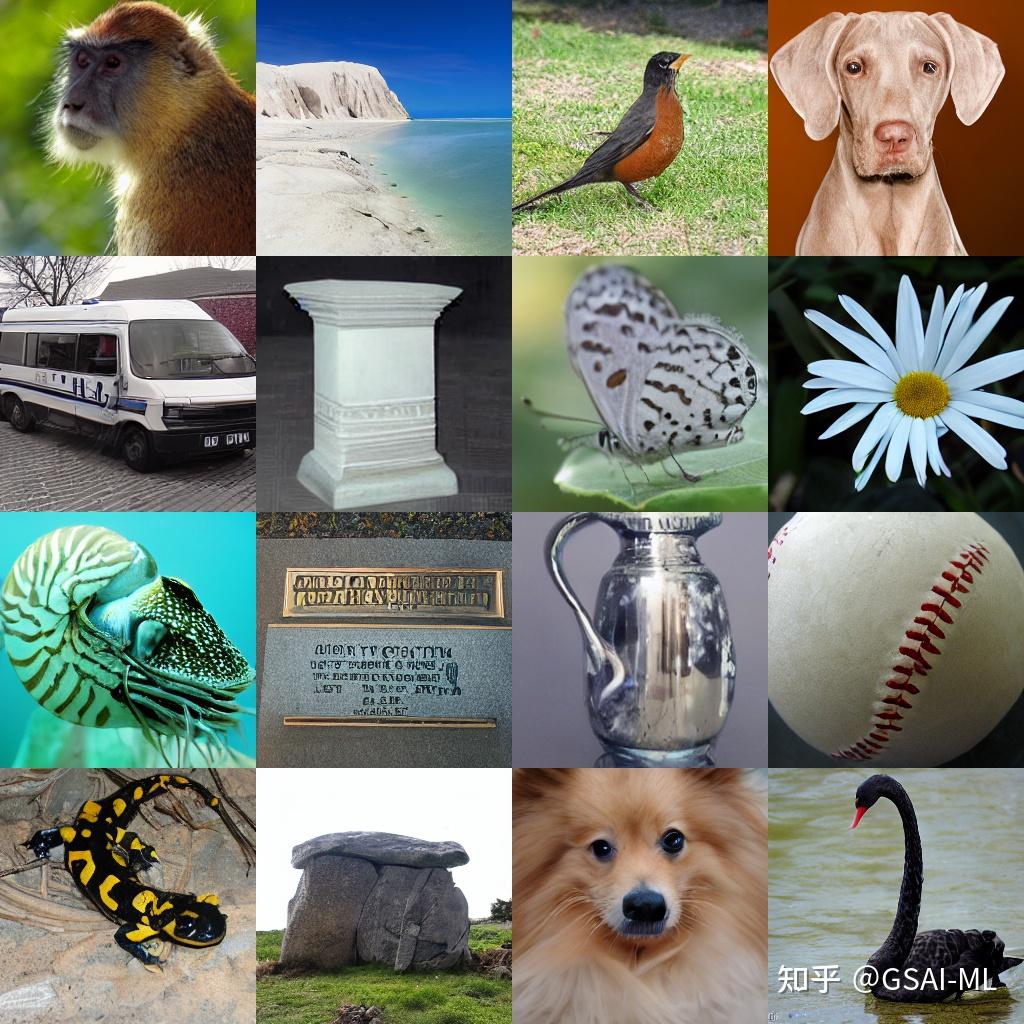 U-ViT: A ViT Backbone for Diffusion Models - 知乎