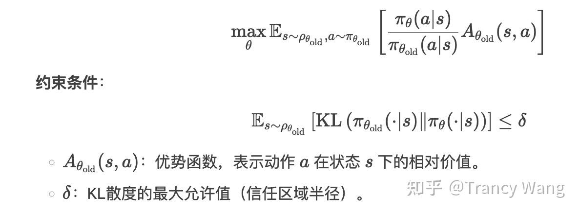 从DeepSeek-R1中了解强化学习的策略优化，从PPO, TRPO到GRPO - 知乎