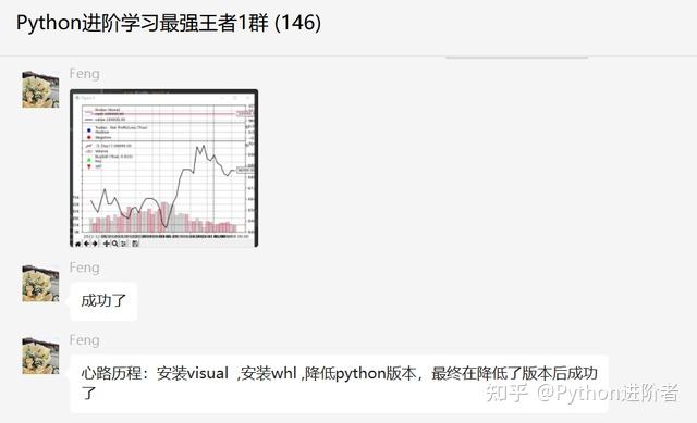 大佬们，matplotlib安装不上，怎么破？ 知乎 7709