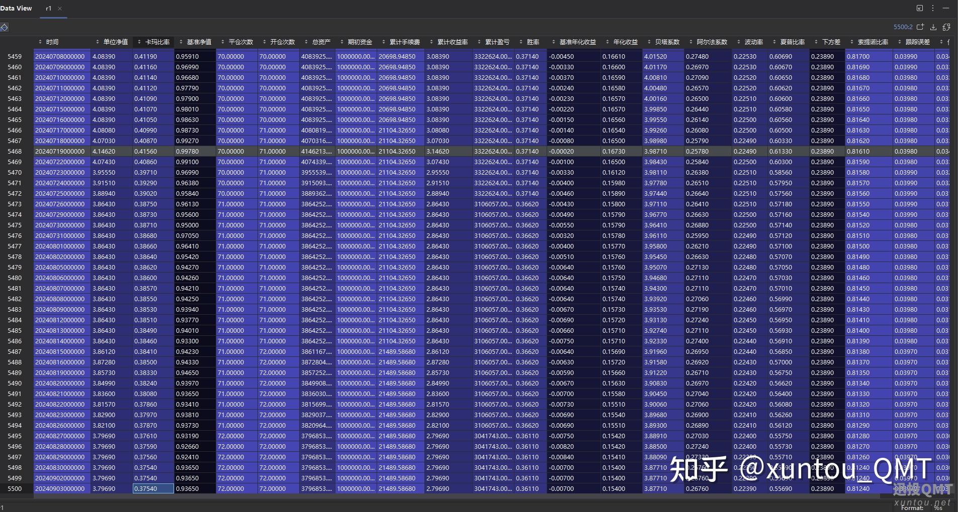 迅投QMT | 场景_用原生python回测QMT策略，支持多进程，在你熟悉的Pycharm或Vscode里，方便debug - 知乎