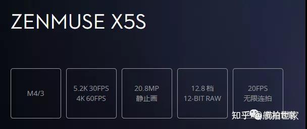 御3 主摄会使用哪个CMOS传感器？ 为何没有8K - 知乎