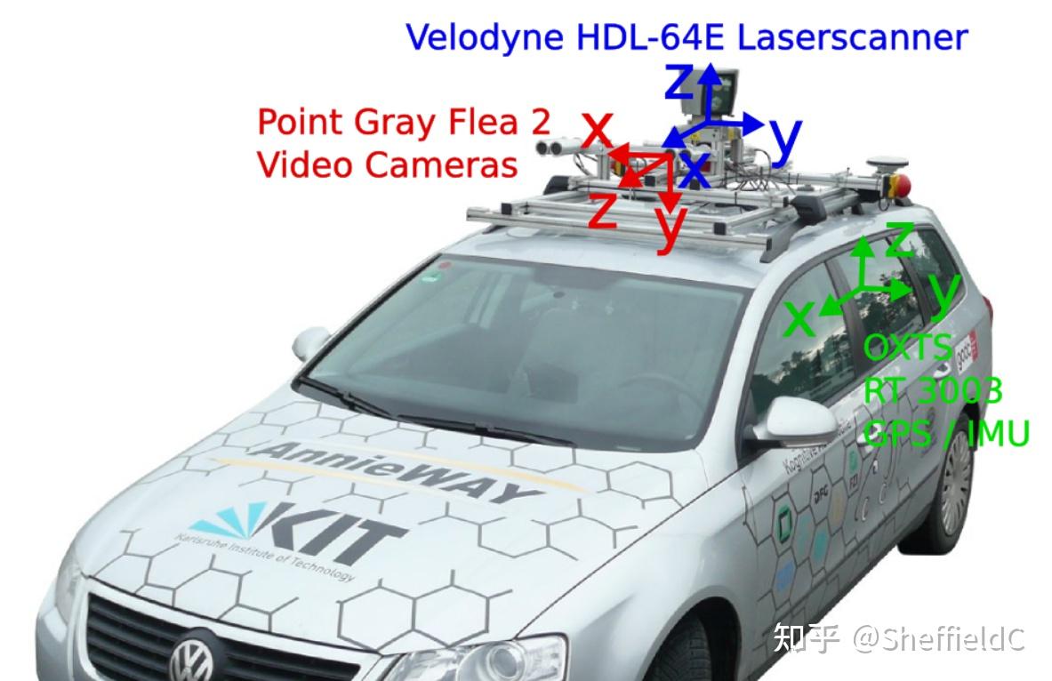 KITTI Odometry数据集GT怎么用 - 知乎