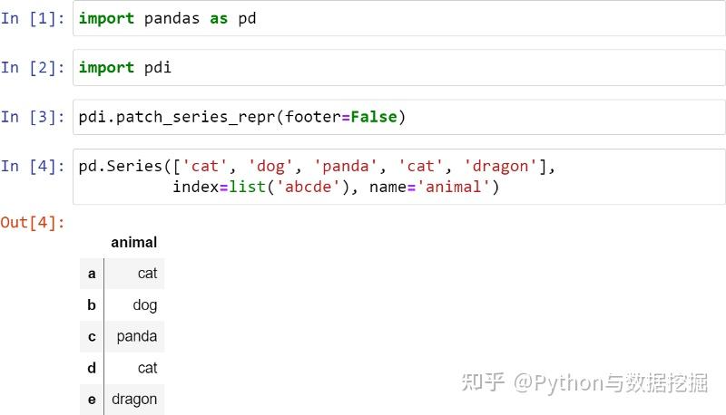 推荐收藏！3.5万字图解 Pandas - 知乎