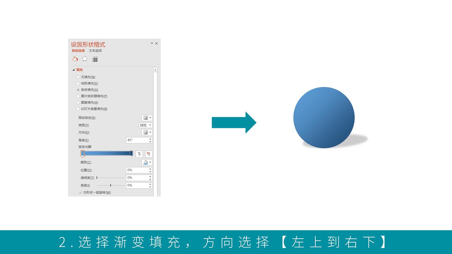 浮光掠影 | 怎样在PPT中画出有立体感的图形 - 知乎