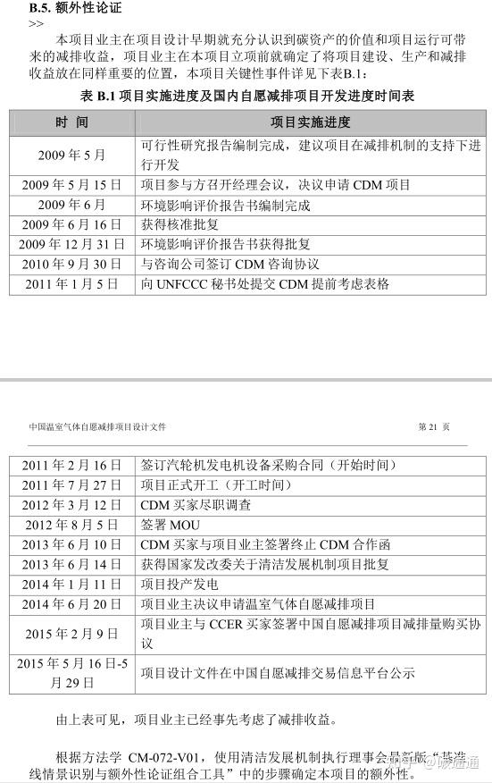 CCER有望年内重启，PDD文件该怎样编制？50份参考案例及流程梳理 - 知乎