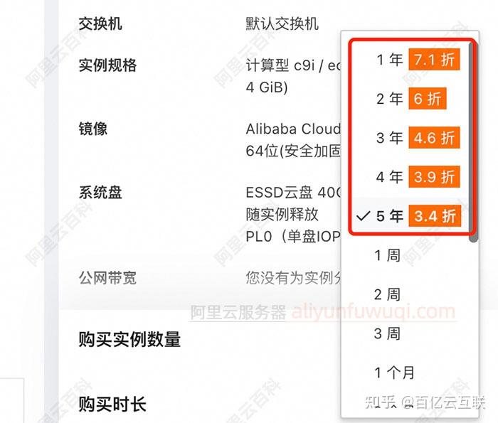 阿里云2核4G服务器租赁价格表ecs.c9i.large实例 - 知乎