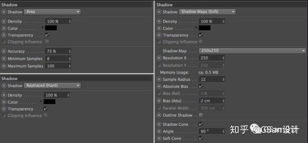 灯光照明的10个技巧【C4D灯光大师篇】 - 知乎