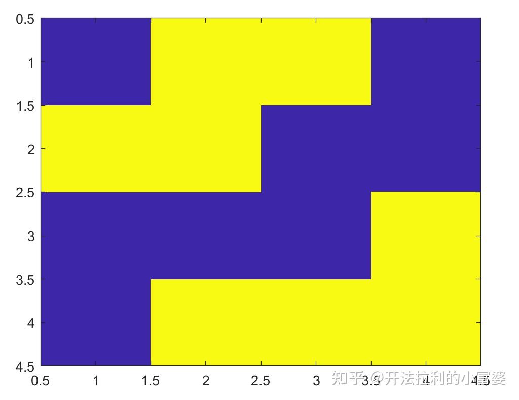COMSOL Multiphysics with MATLAB - 知乎