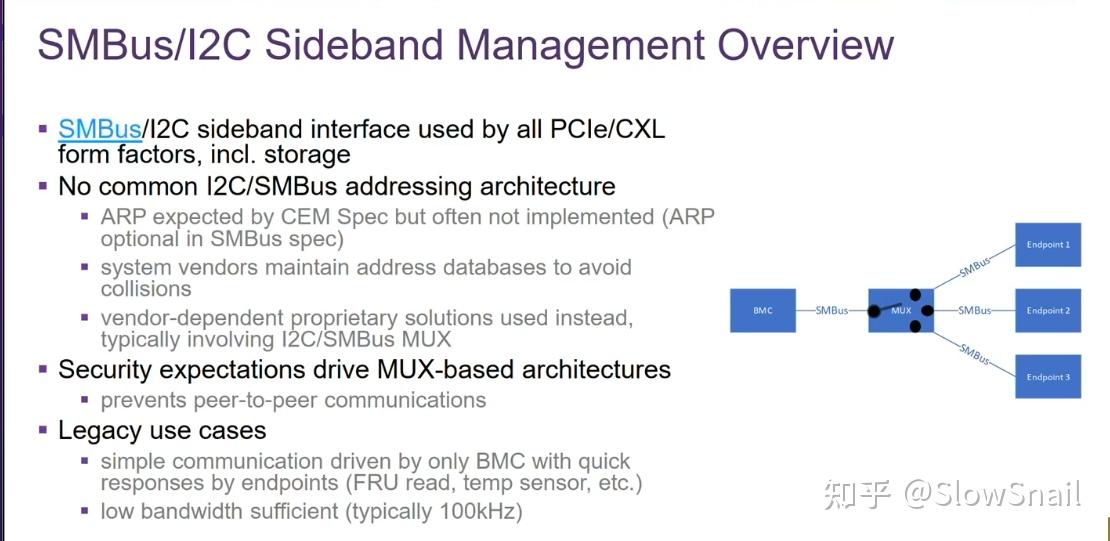 Overcoming SMBus limitations with I3C - 知乎