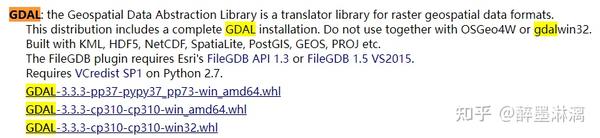 Python地理分析库GeoPandas的安装教程 - 知乎