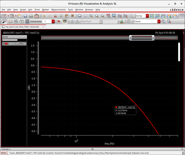 儒雅随和的 Cadence Virtuoso & Analog Design （模拟集成电路设计）学习笔记 - 知乎