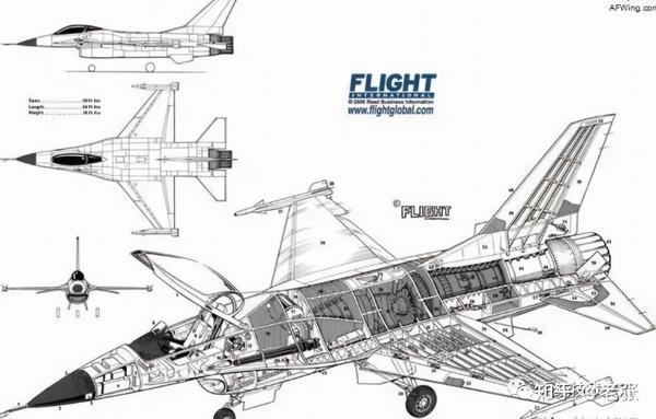 AN/AAQ-13 & AN/AAQ-14 LANTIRN导航和定位吊舱系统技术介绍 - 知乎