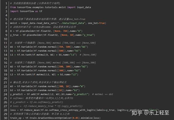 Python深度学习&神经网络之DNN深度神经网络（四） - 知乎