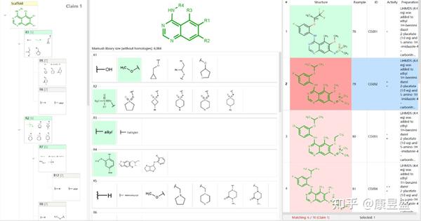 Markush Editor-药物化学家和化学专利写作者的必备工具！ - 知乎
