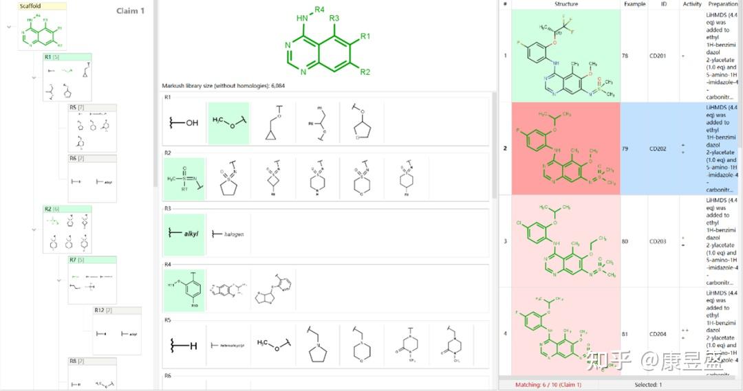 Markush Editor-药物化学家和化学专利写作者的必备工具！ - 知乎
