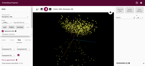 谷歌开源Embedding可视化工具 - 知乎