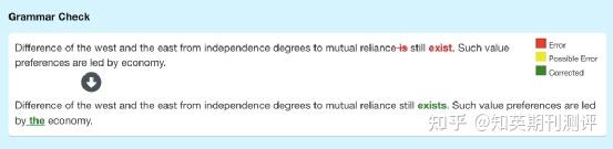 推荐一个英文写作、翻译的全能网站（手把手教你用） - 知乎