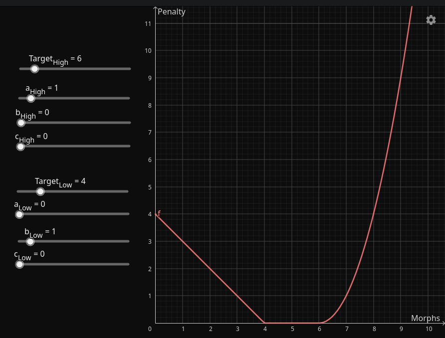 AnkiMorphs教程翻译（自用版） - 知乎