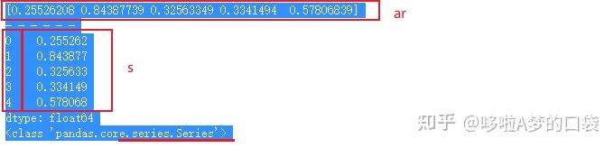 Python数据分析——pandas数据结构series：基本概念及创建方法 知乎