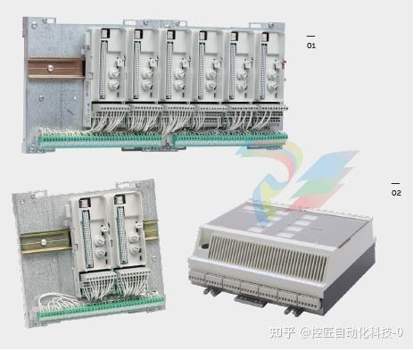 ABB Ability™ 系统 800xA Advant® Master S400 I/O 到 S800 I/O 的演变 - 知乎