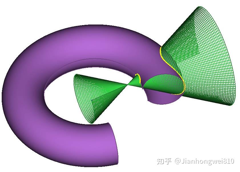 俄罗斯国家CAD几何内核：RGK （三维建模引擎）2023 - 知乎
