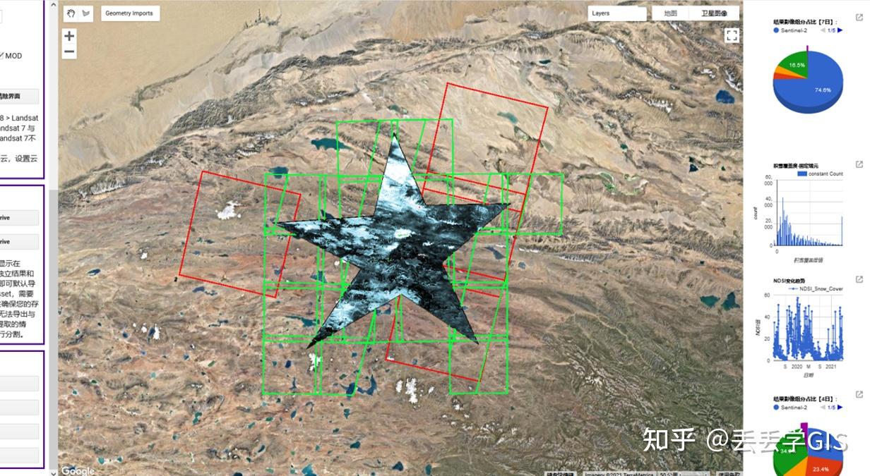 GEE (Google Earth Engine) APP 开发-第一集 - 知乎