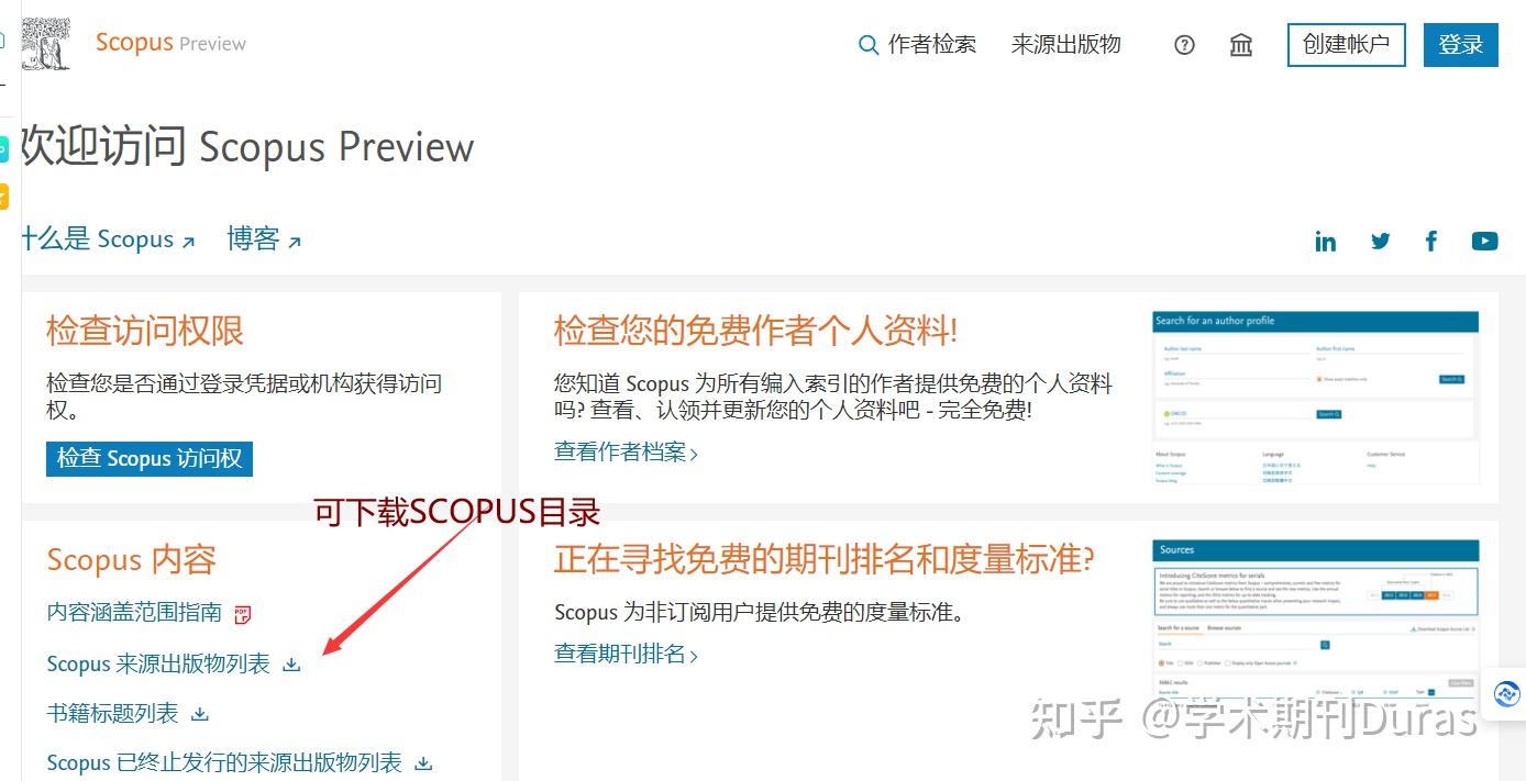 Scopus 涵盖范围年份为什么有的是显示是至今 有的是到2023呢？ - 知乎