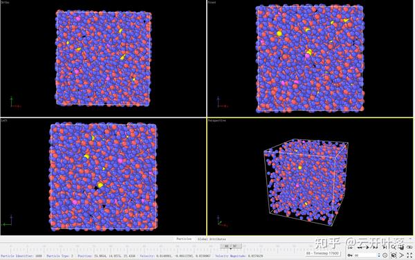 Lammps进行经典MD的基本流程 - 知乎