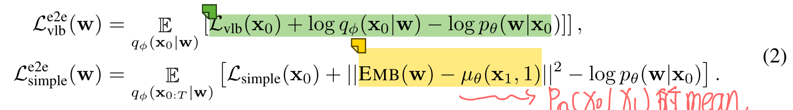 扩散模型学习笔记（四）——Diffusion-LM+代码 - 知乎