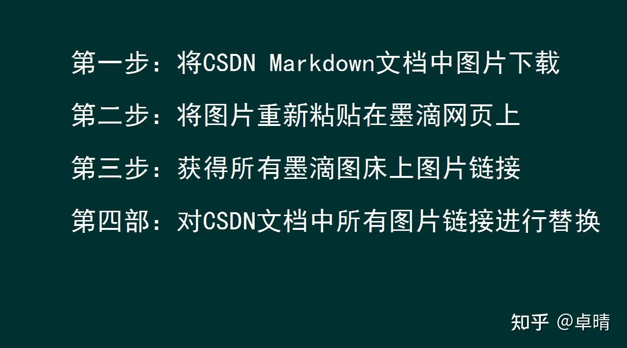 如何从CSDN到墨滴？ - 知乎