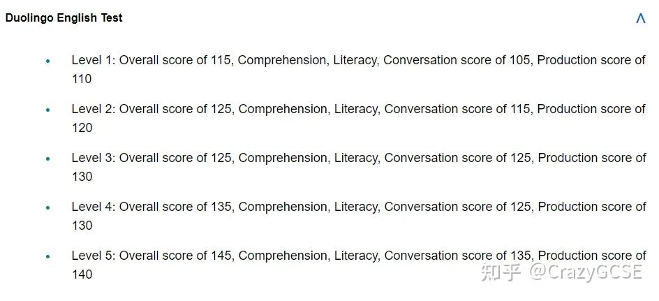 UCL官网再次取消多邻国认可，25Fall：别管，心已碎... - 知乎