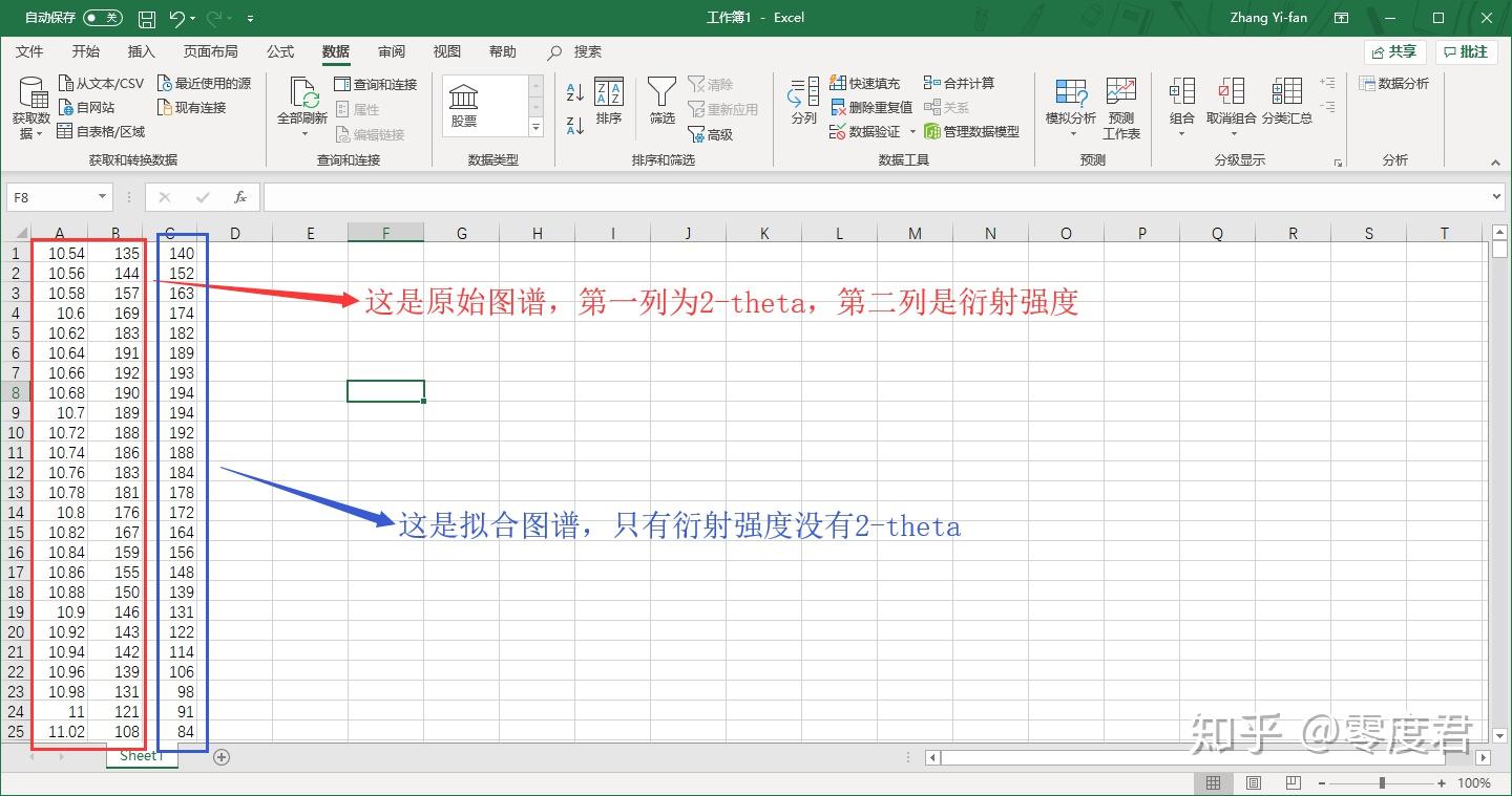 使用jade“精修”xrd图谱并导出数据 知乎