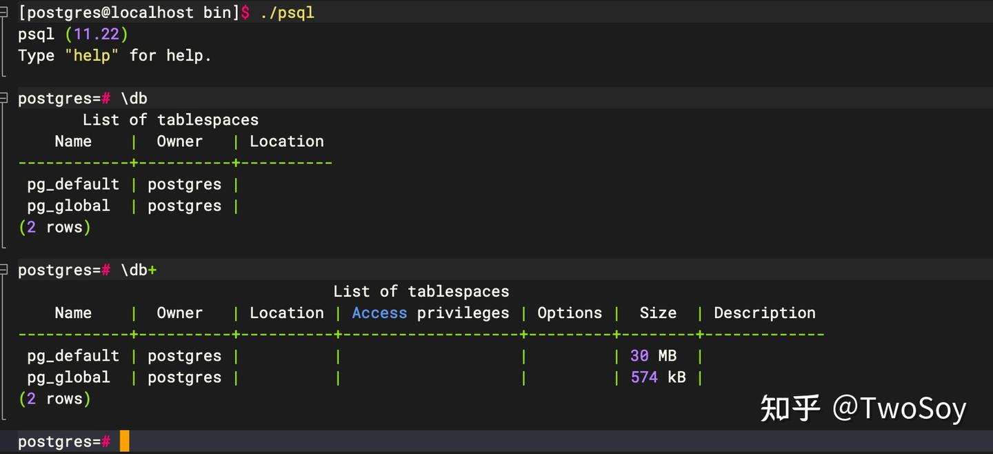 PostgreSQL表空间使用 - 知乎