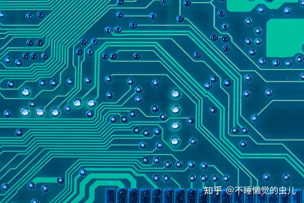 国内EDA软件市场有多大？