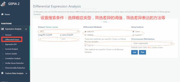神器GEPIA2在手，不会编程也能轻松挖掘TCGA - 知乎