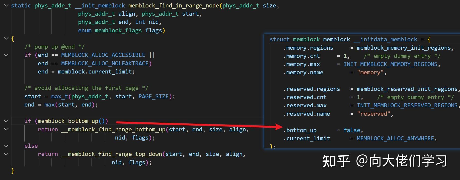 start_kernel分析（三）（mem初始化中） - 知乎