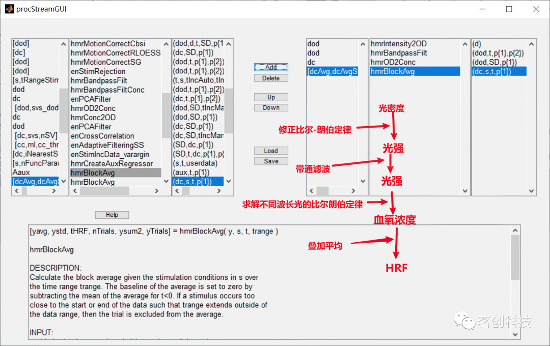 教程 | 如何用 Homer 处理 fNIRS 数据？ - 知乎
